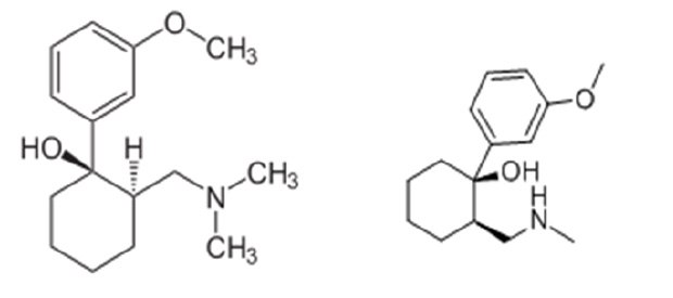 Determination of Tramadol in Urine using LC-MS/MS