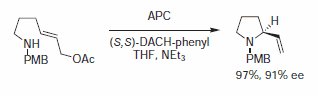 Trost Ligands for Allylic Alkylation