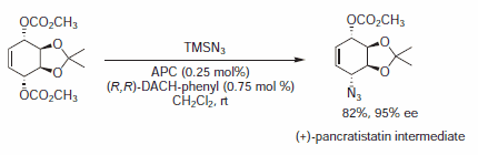 Trost Ligands for Allylic Alkylation