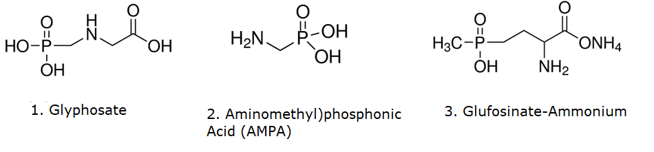 Determination of Glyphosate, Glufosinate, and AMPA in tea
