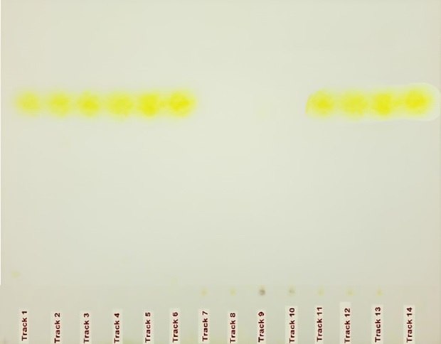 Analysis of Urea in Milk by using TLC Explorer