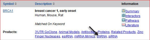 Order shRNA Online in 5 Easy Steps