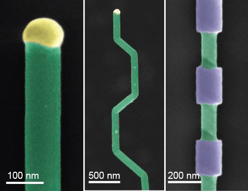 Nanowire Synthesis: From Top-Down to Bottom-Up