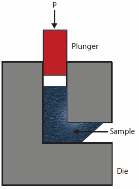 Mechanochemical Effect of Severe Plastic Deformations: Metal Alloys ...