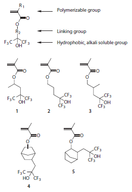 Hexafluoroalcohol-functionalized Methacrylate Monomers for Lithographic ...