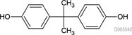 Determination of Bisphenol A in Drinking Water